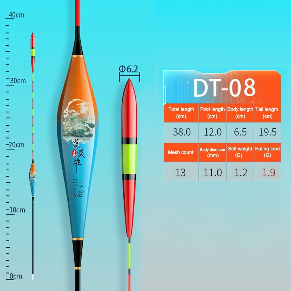 Durable Large-object Eye-catching Highly Sensitive Fishing Slippery ...