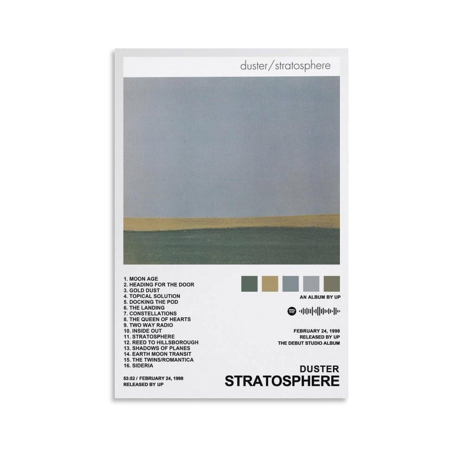 Duster - Stratosphere Album Cover Canvas Poster Print Music Posters for ...