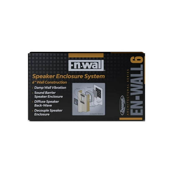 Dynamat Trunk Kit