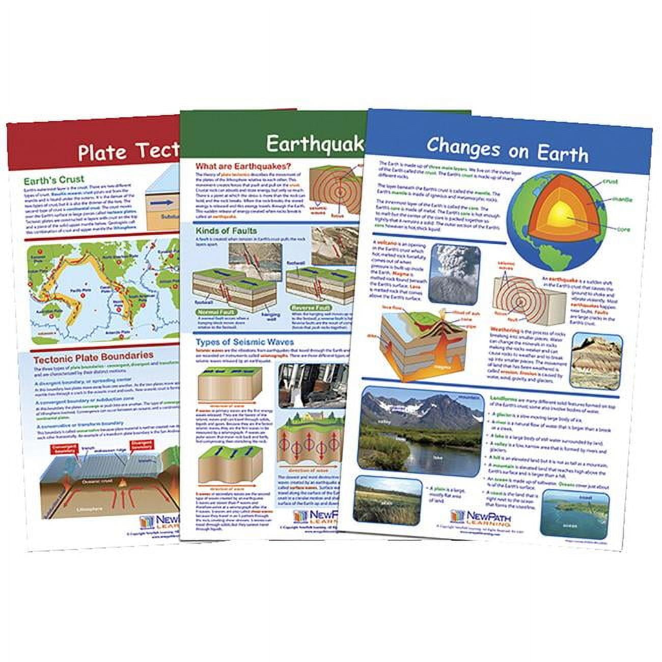 Dynamic Earth Bulletin Board Chart Set - Set of 3 - Walmart.com