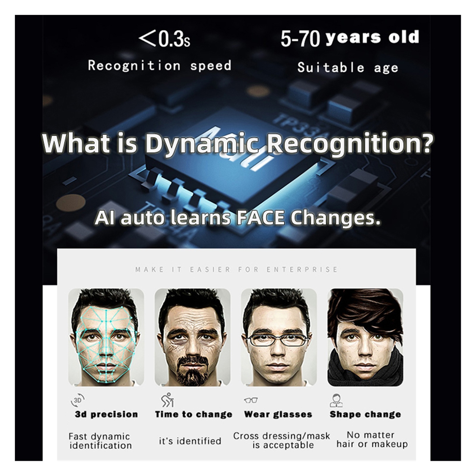 Dynamic Face Recognition Access Control system Wifi Device 4.3 inch ...