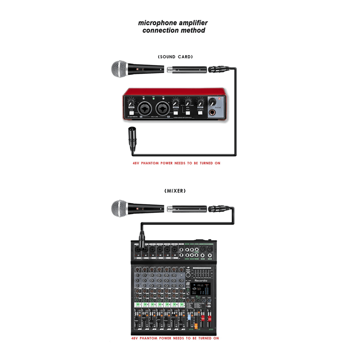 Dynamic Microphone Preamp Portable Microphone Preamp Noise Reduction ...