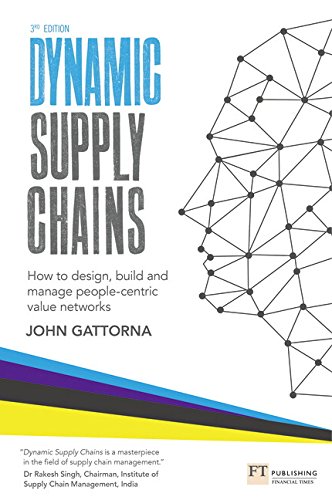 Pre-Owned Dynamic Supply Chains: How to Design, Build and Manage People ...