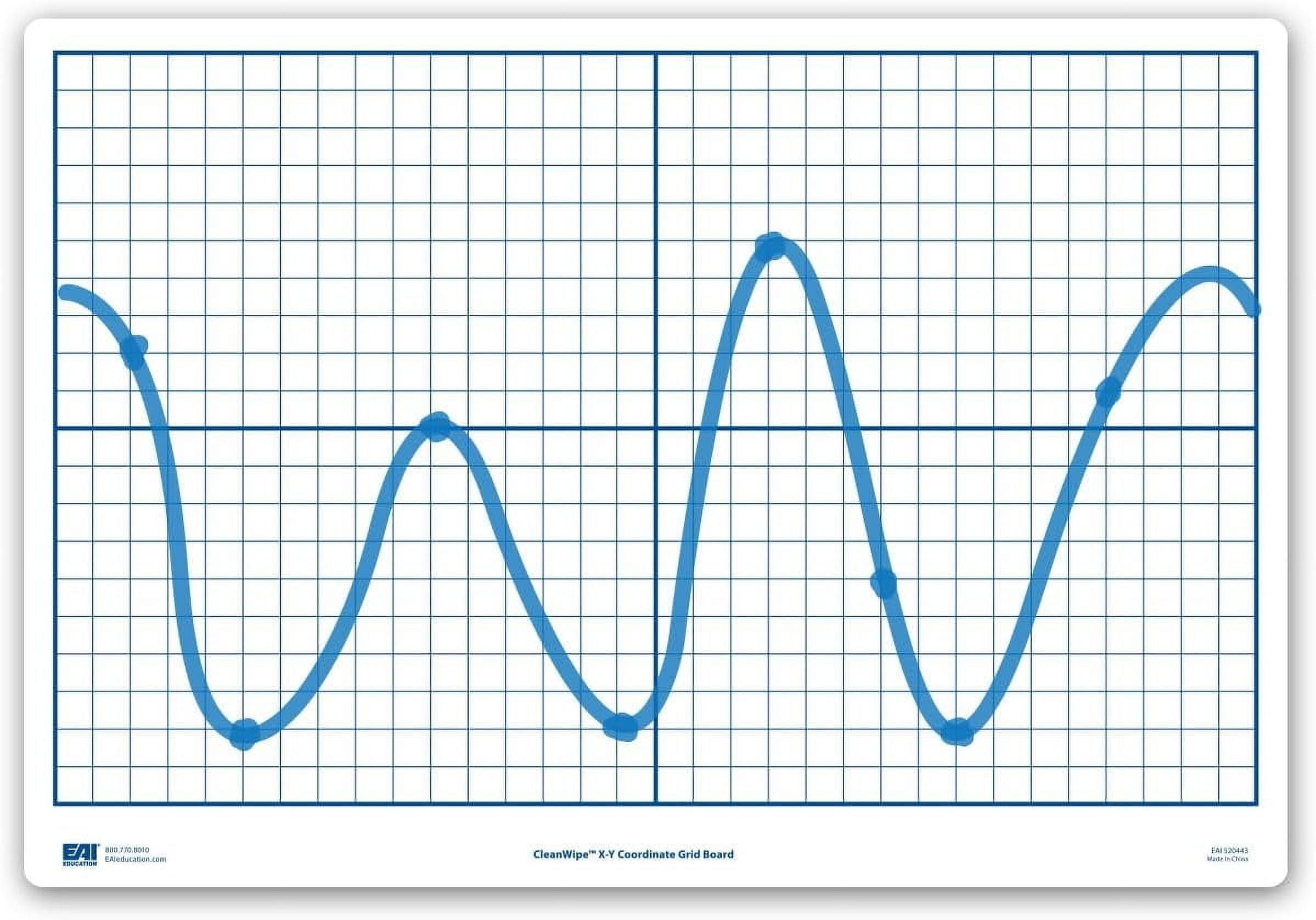 EAI Education X-Y Coordinate Grid Dry-Erase Boards: 11" x 16" Double ...