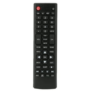Onn Roku Remote