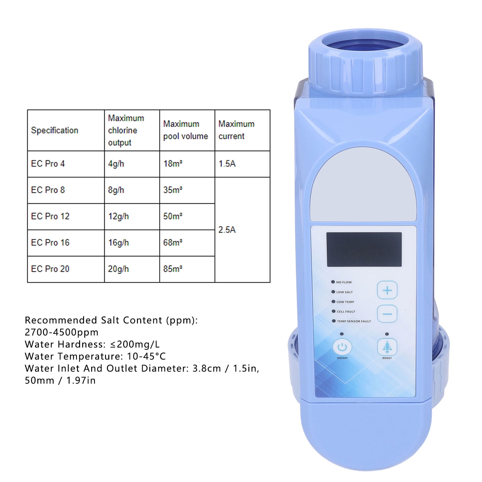 EC Pro 8 Pool Chlorinator System, Automatic Chlorine Generator For ...