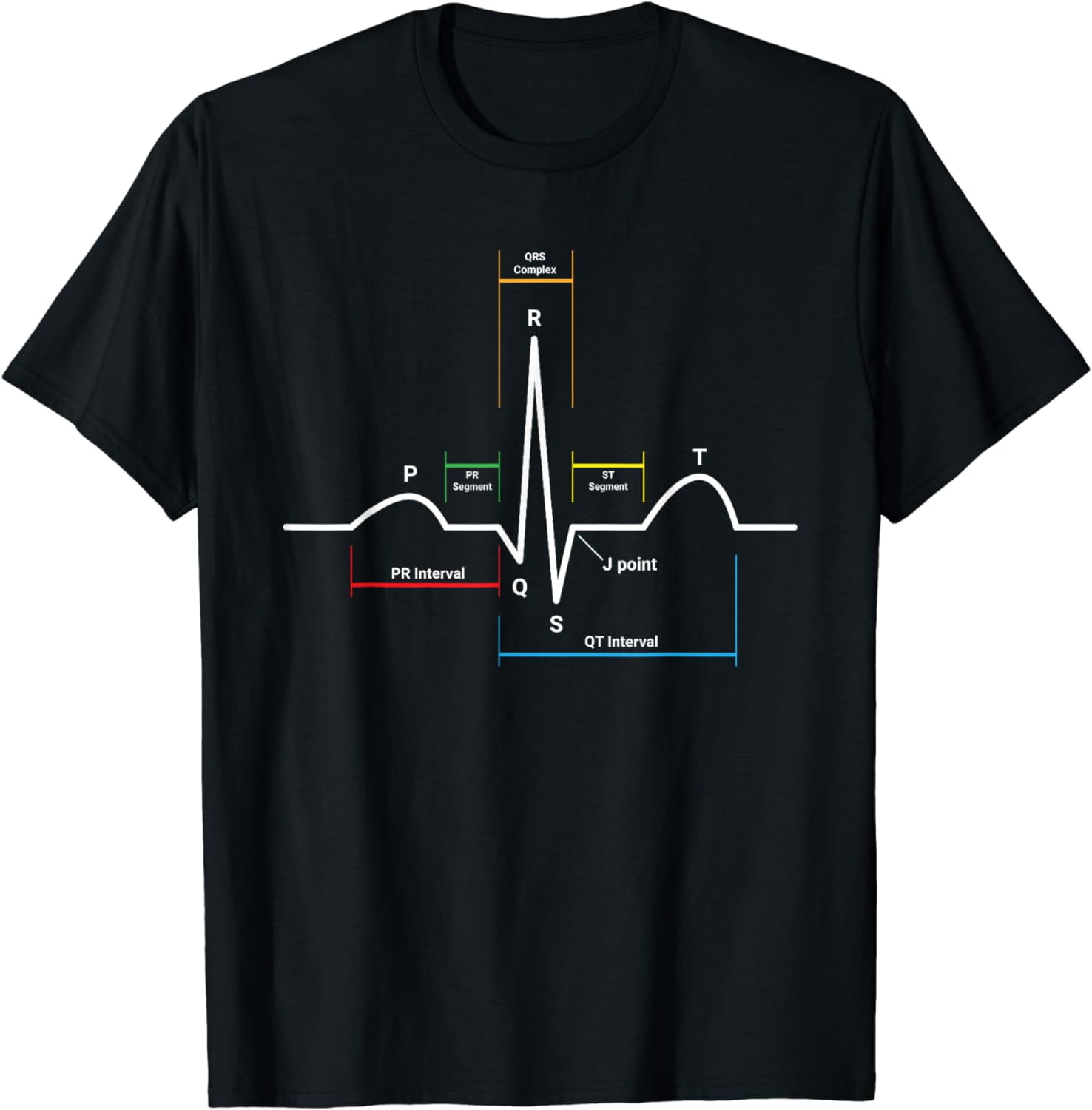 ECG / EKG Heartbeat T-Shirt - Walmart.com