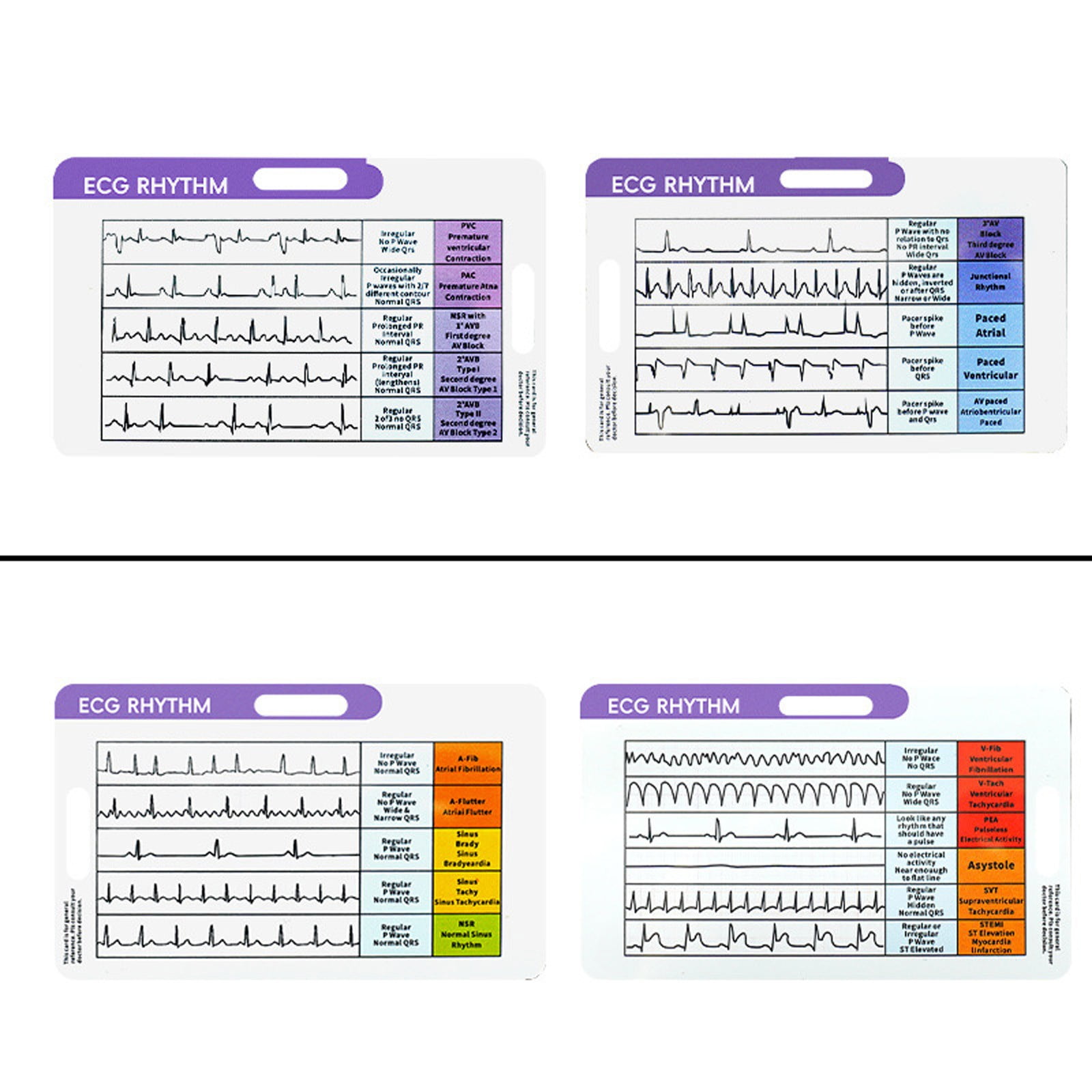 ECG EKG Rhythm Interpretation Card Reference Guide for Nurses Doctors ...