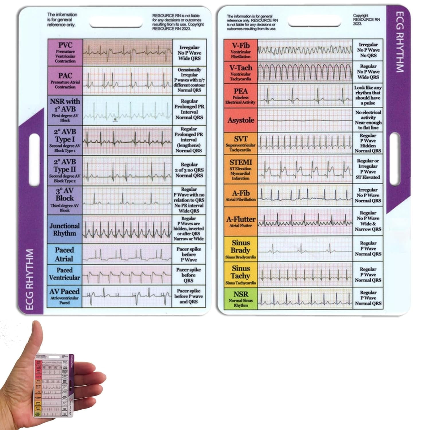 ECG/EKG Rhythm Pocket Card, Double Sided Design EKG Rhythm ...