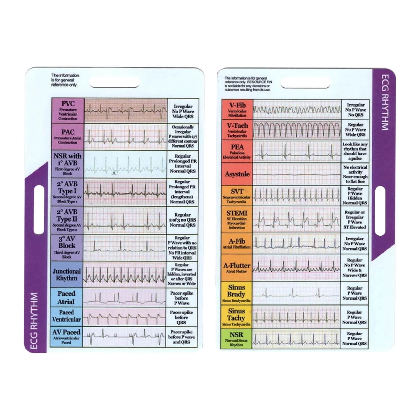 ECG/EKG Rhythm Pocket Card, Double Sided Design EKG Rhythm Interpretation Badge Card ECG Rate ...