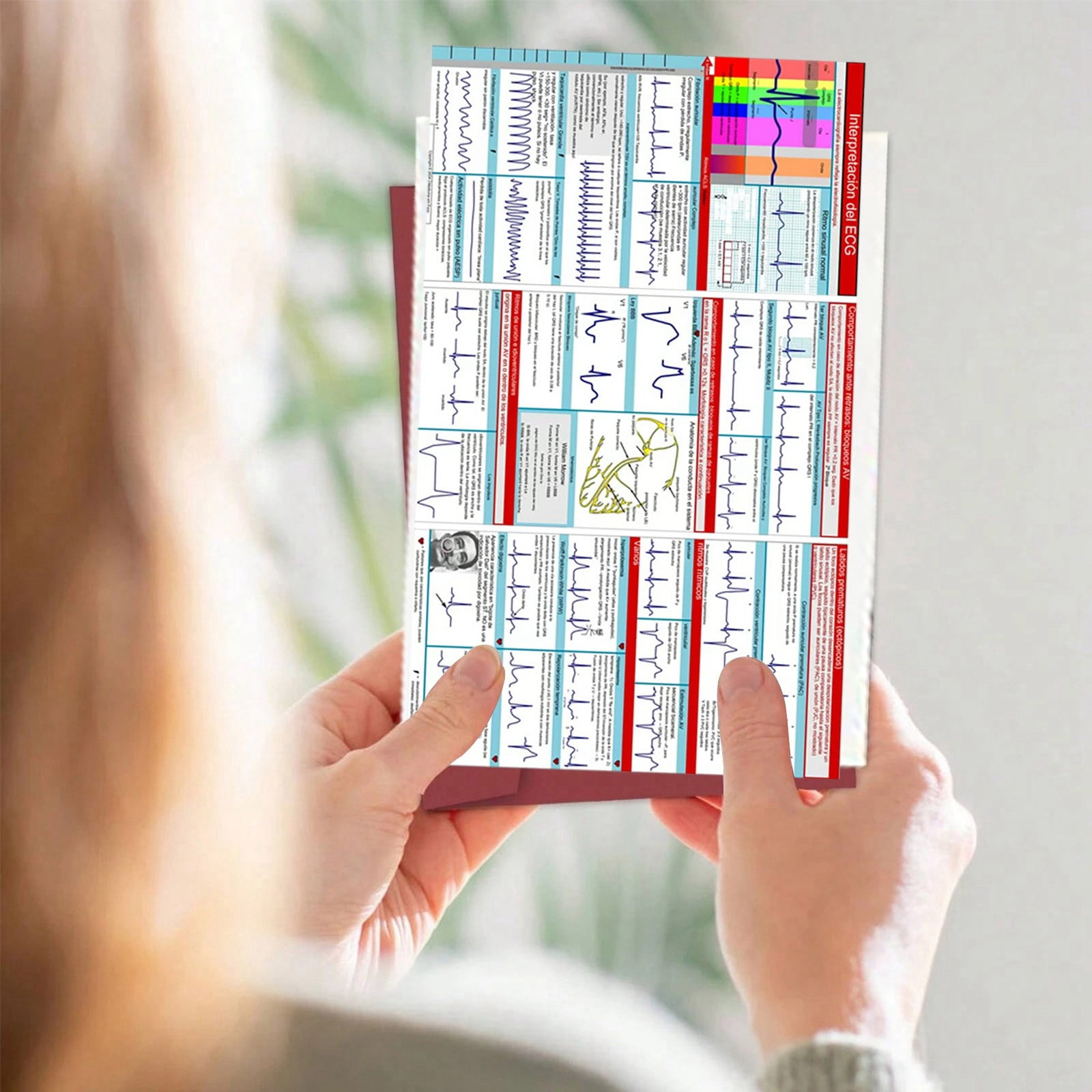 ECG/EKG Rhythm Pocket Card, Double Sided Design EKG Rhythm ...