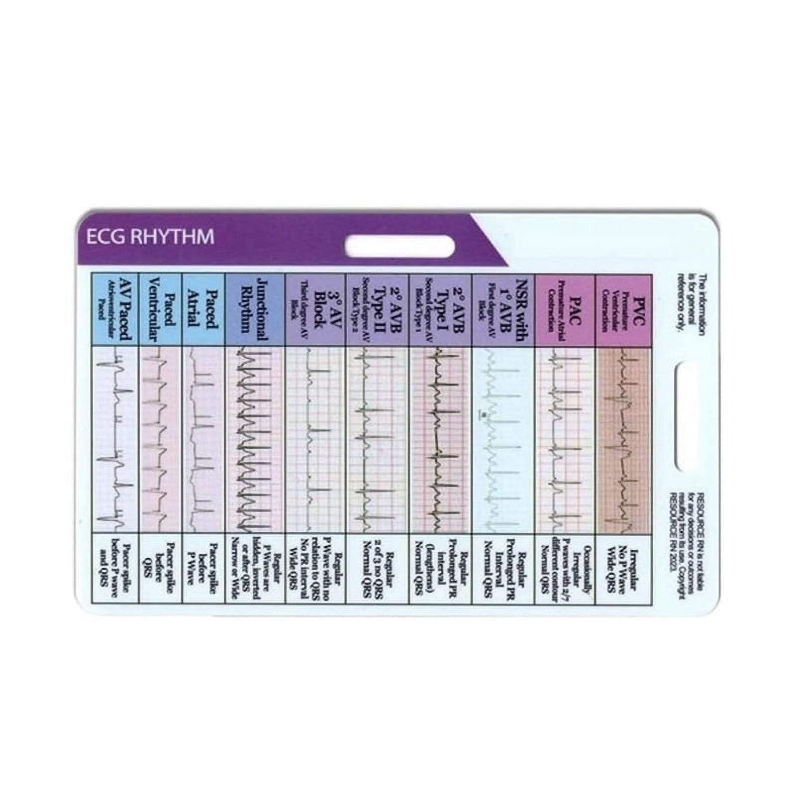 ECG/EKG Rhythm Pocket Card Double Sided EKG Rhythm Interpretation Badge Card ECG Rate Pocket ...