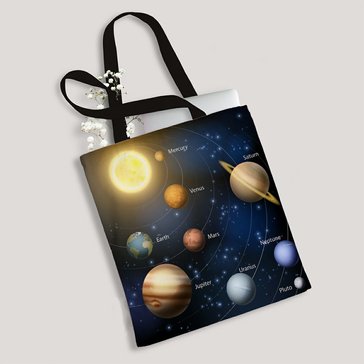 ECZJNT An planets our solar system text name labels Canvas Bag Reusable ...