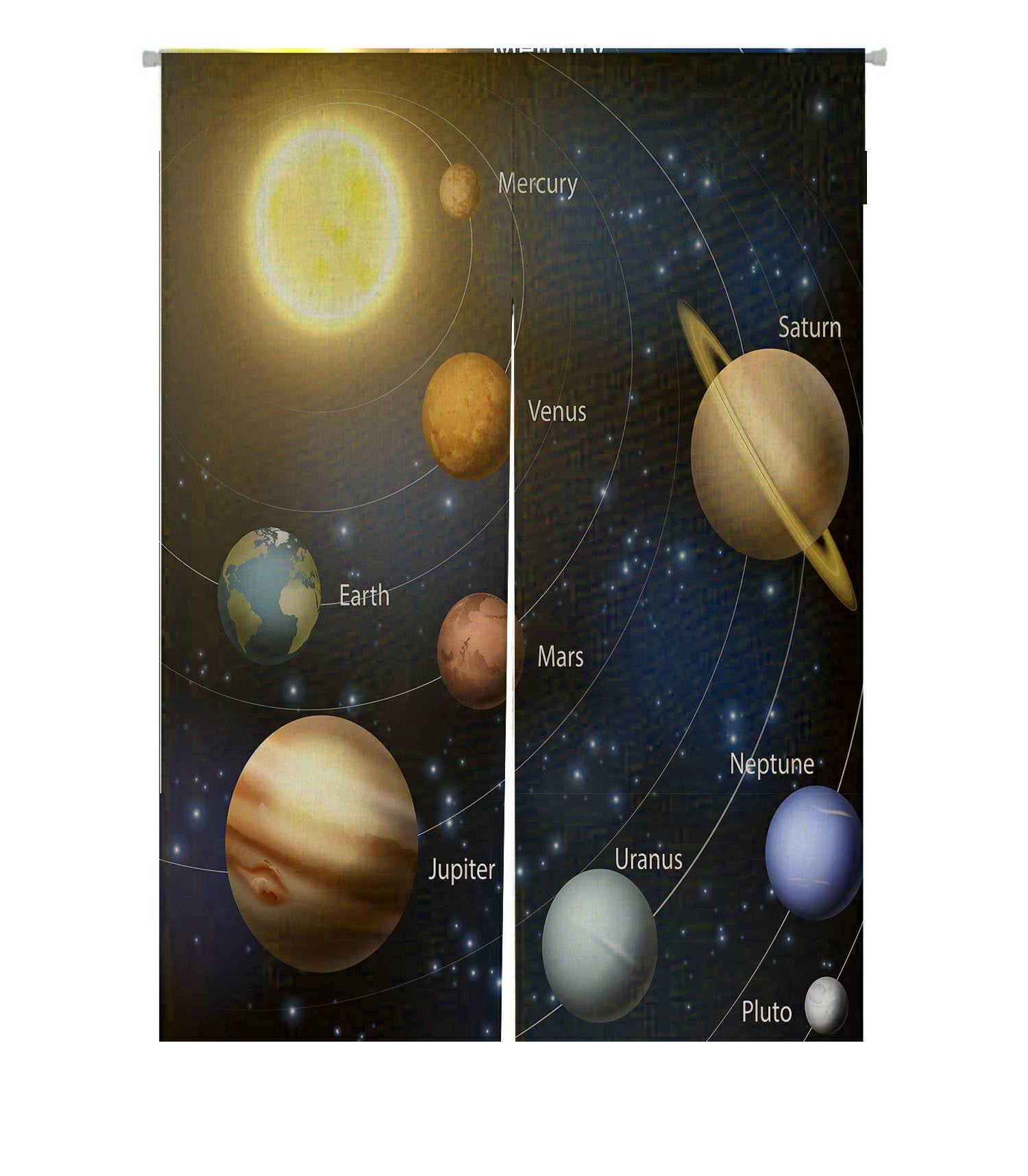 ECZJNT An planets our solar system text name labels Japanese Noren ...