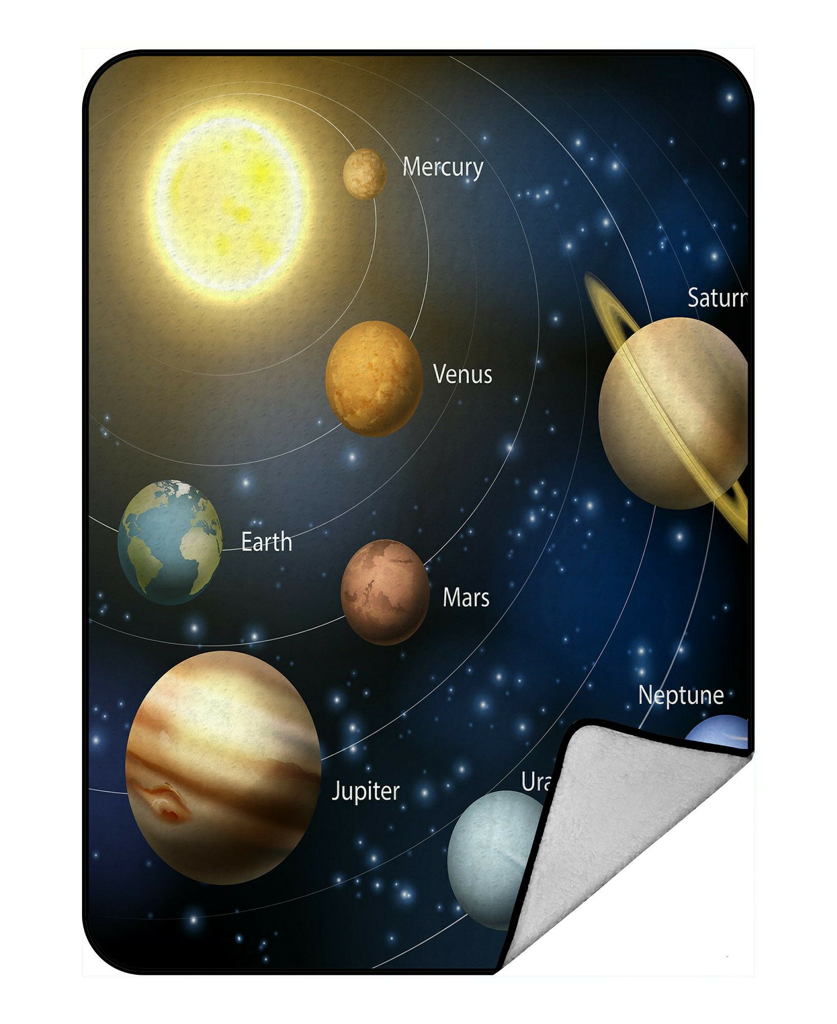 Solar System Names Label