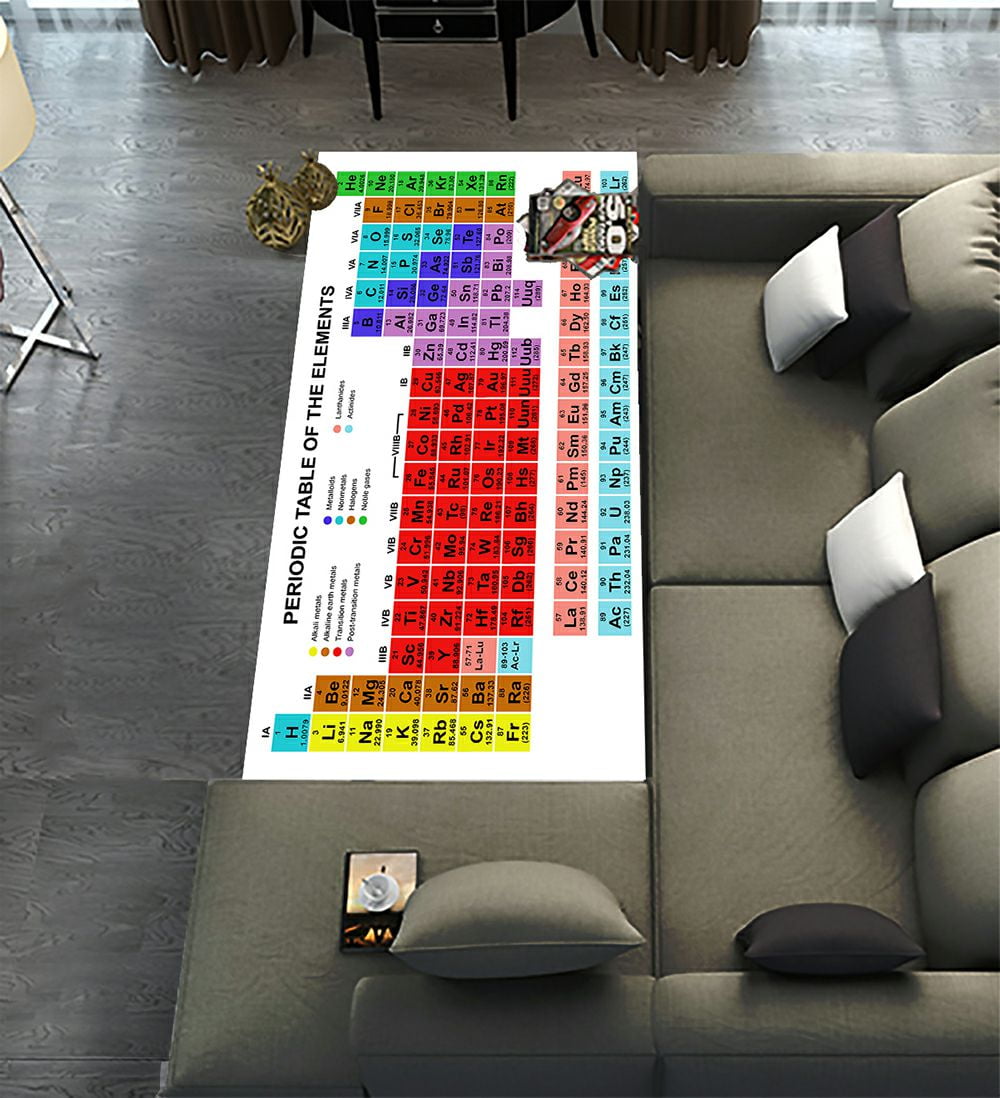 ECZJNT Color Periodic Table Of The Elements Runner Rug 2.6 x 7ft Long ...