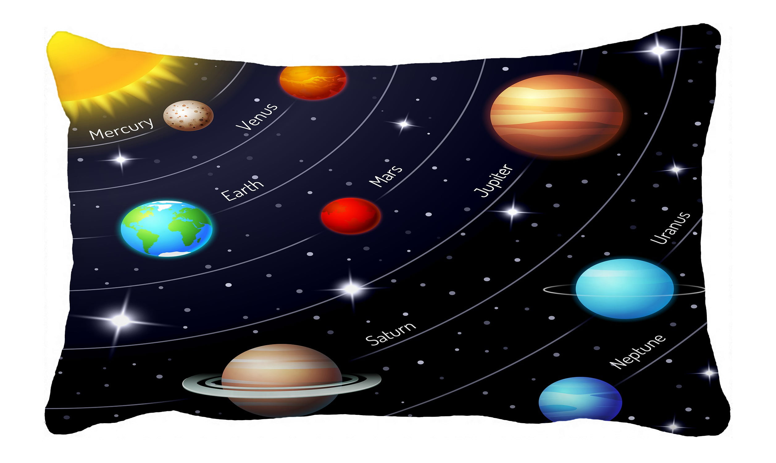 ECZJNT Colorful Solar System Orbits Twinkling Night Sky Stars Pillow ...
