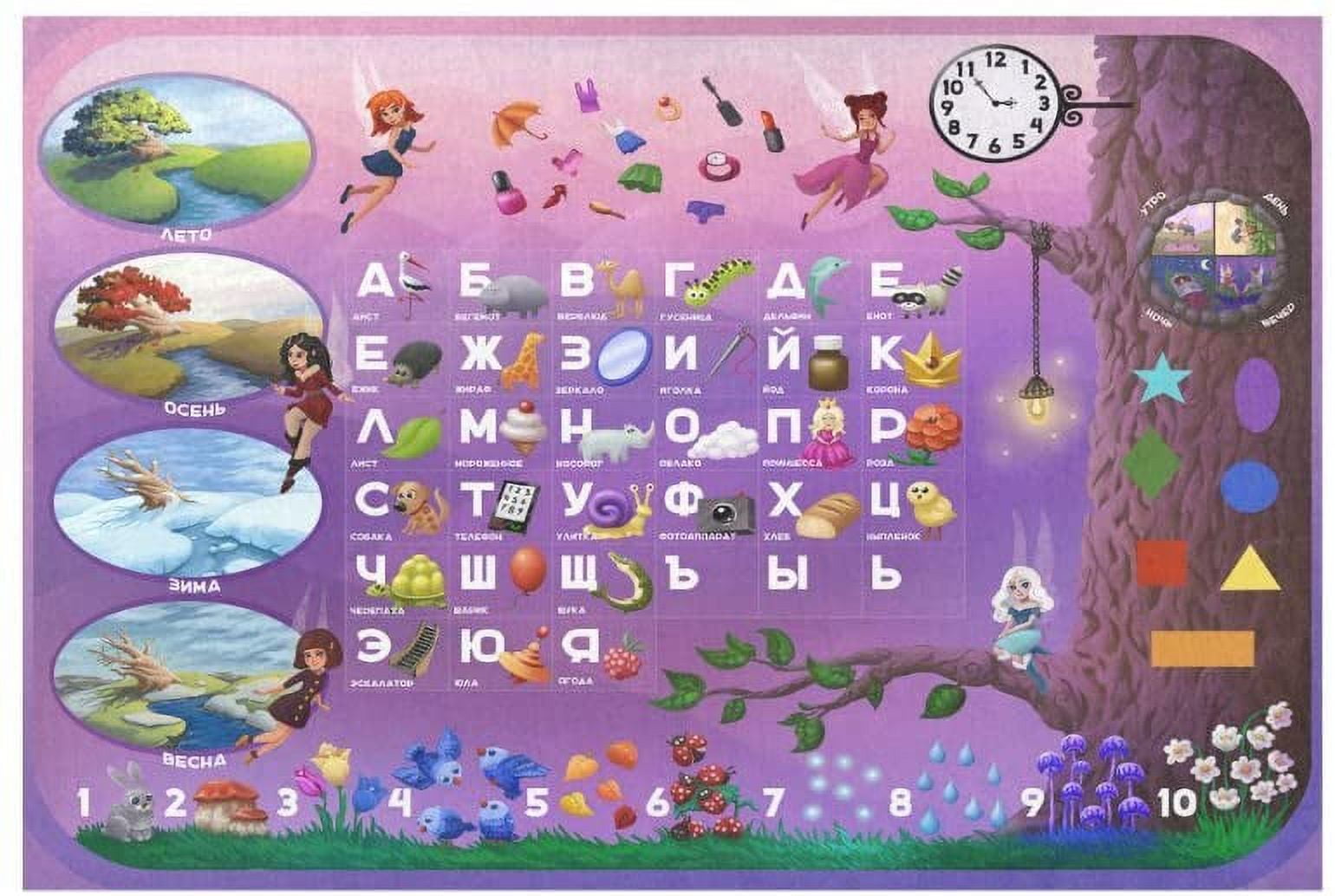 ECZJNT Educational Math Numbers Placemat Plate Holder Set of 4, Kids ...