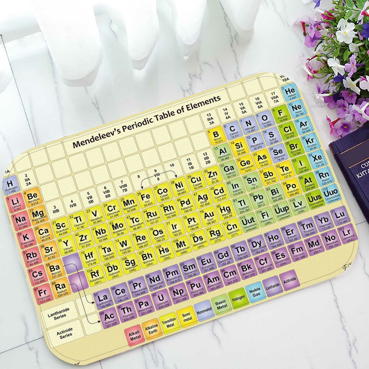 ECZJNT Periodic Table of the Elements Welcome Doormat Bath Mat Rug ...