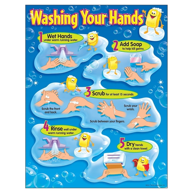EDUCATOR'S RESOURCE Washing Your Hands Hygiene Assorted Pre School Wall ...