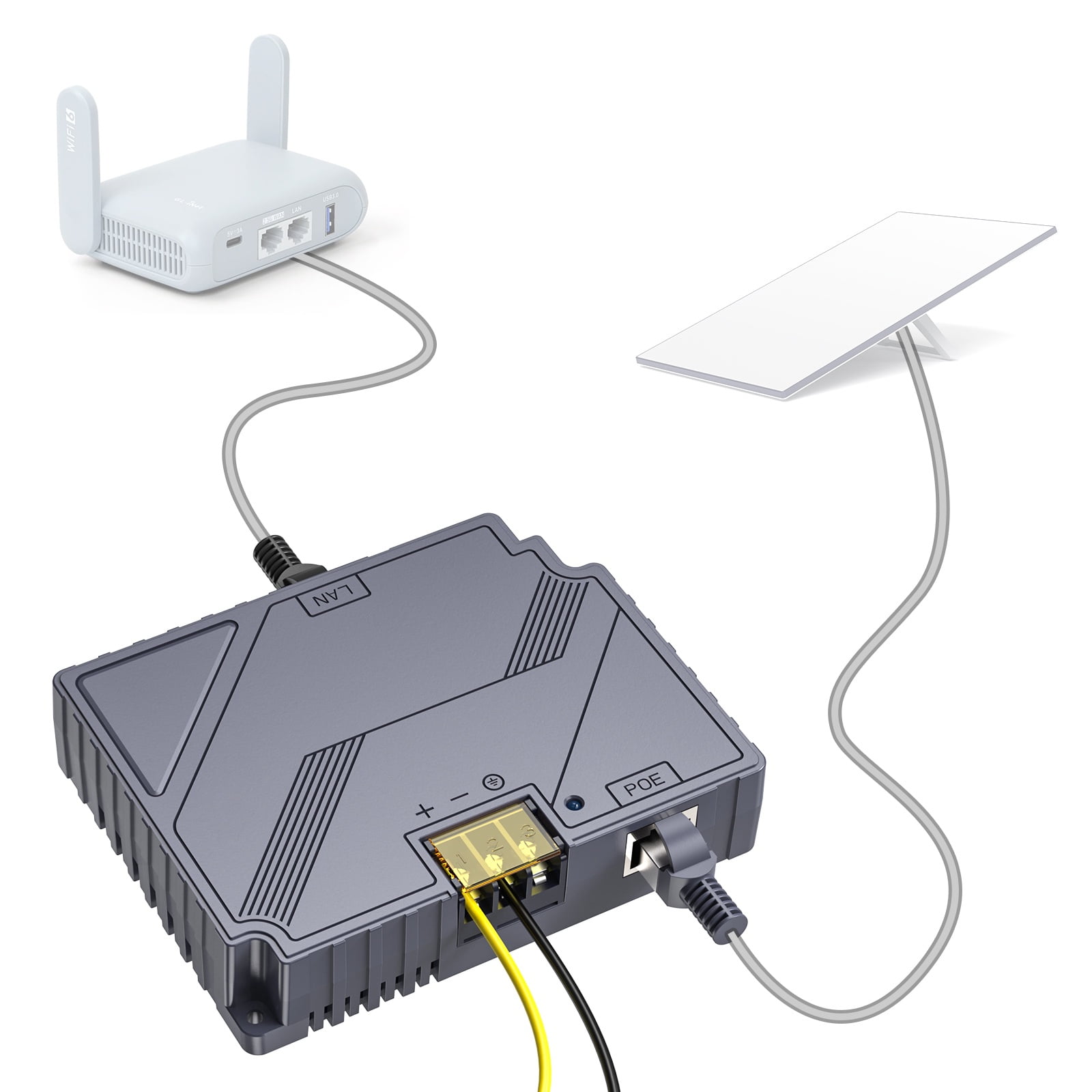 EDUP Starlink V3 POE Injector 150W 2 in 1 GigE Passive ESD Protection ...