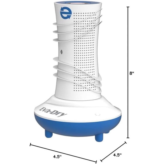 EDV-365 Air-Dry System – Renewable Dehumidifier with Dual Cylinders ...