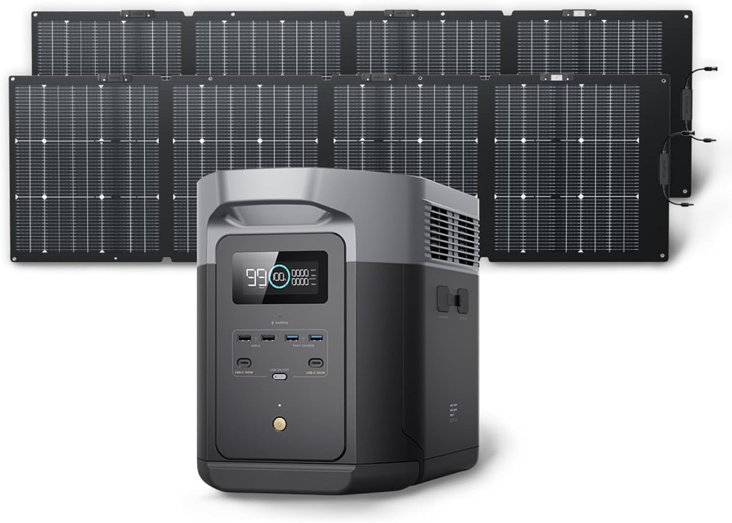 EF EcoFlow Solar Generator DELTA 2 Max 1900Wh with 2x220W Solar Panel ...