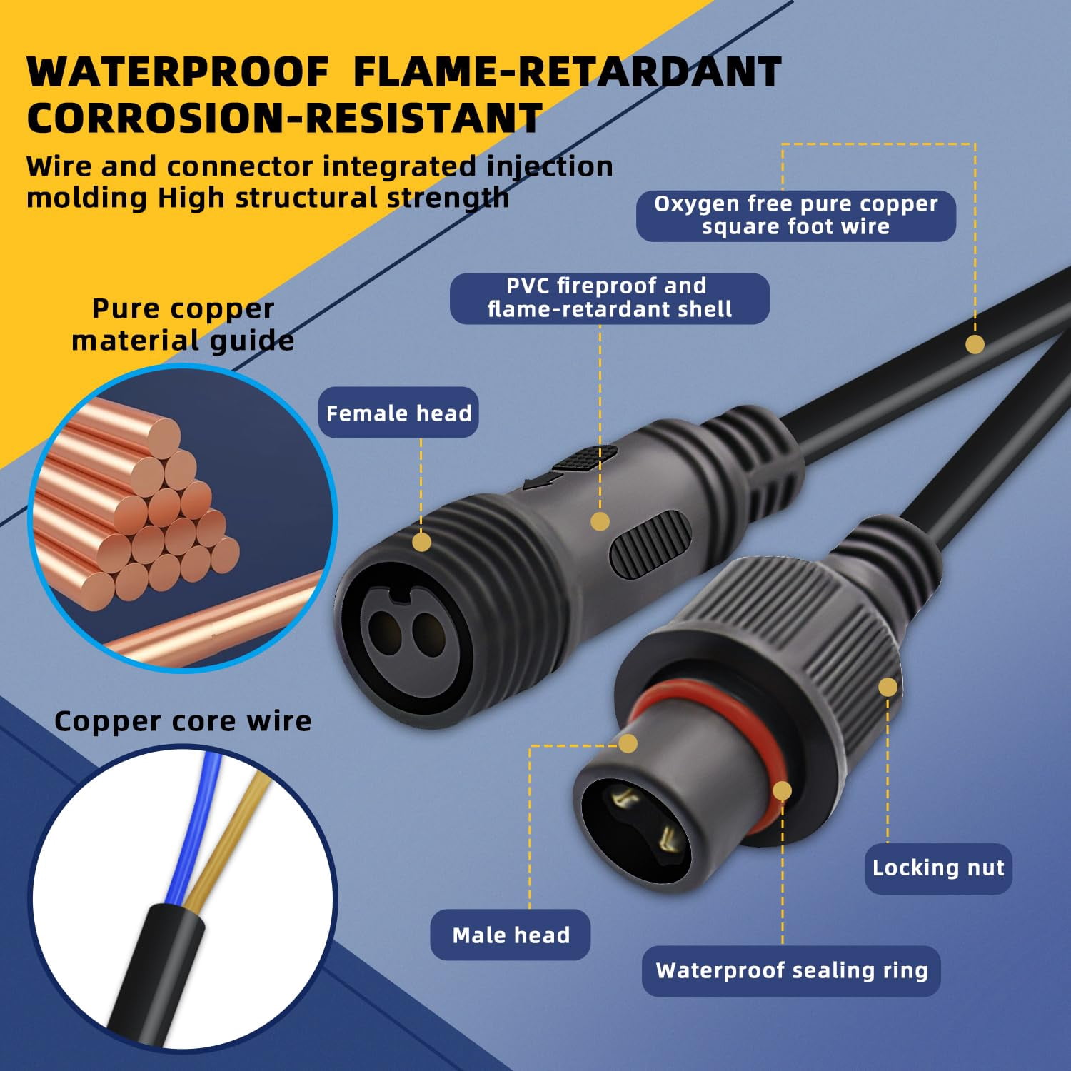 EFEMF-2Pin Waterproof Connector6Pairs 2Pin Led Connector 18AWG IP65 ...