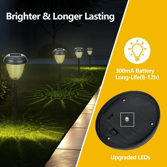 EFEMF-3 in 1 Solar Pools Lights,Auto On/Off Trampoline Lights,8-12h Run ...