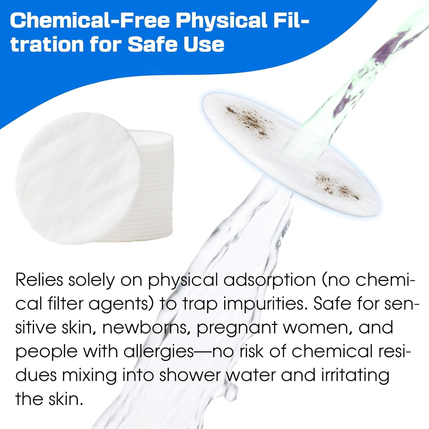 EFEMF-30PCS Shower Filter Sediment Pads, Pre-Filtration Compatible with ...