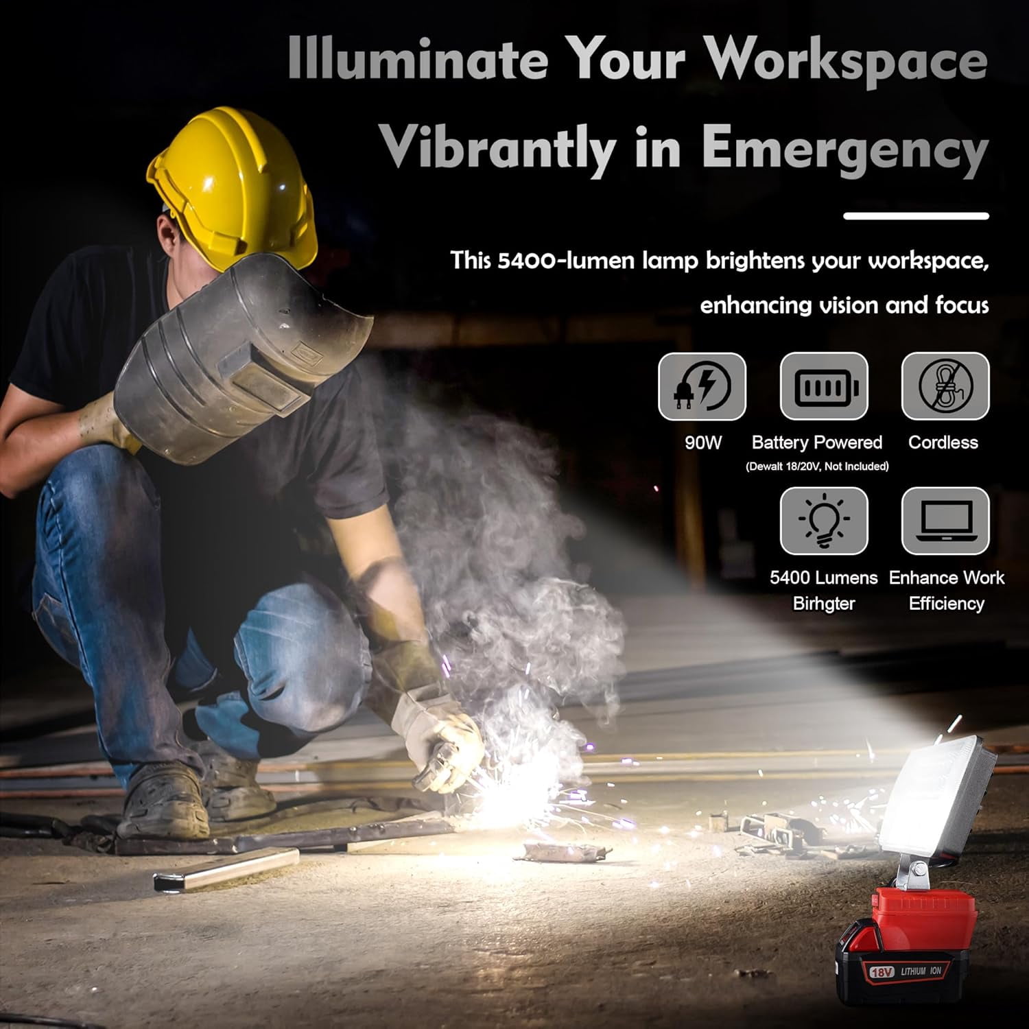 EFEMF-Cordless LED Emergency Work Light, 4500K Adjustable Battery ...