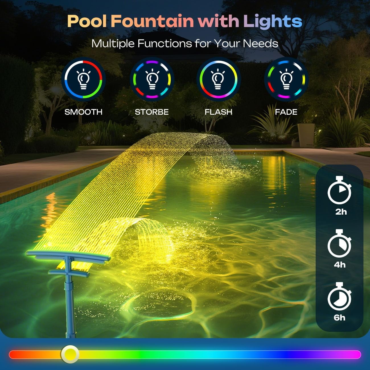 EFEMF-Dual Spray Solar Pool Fountain for Above Ground Pools, Pool ...