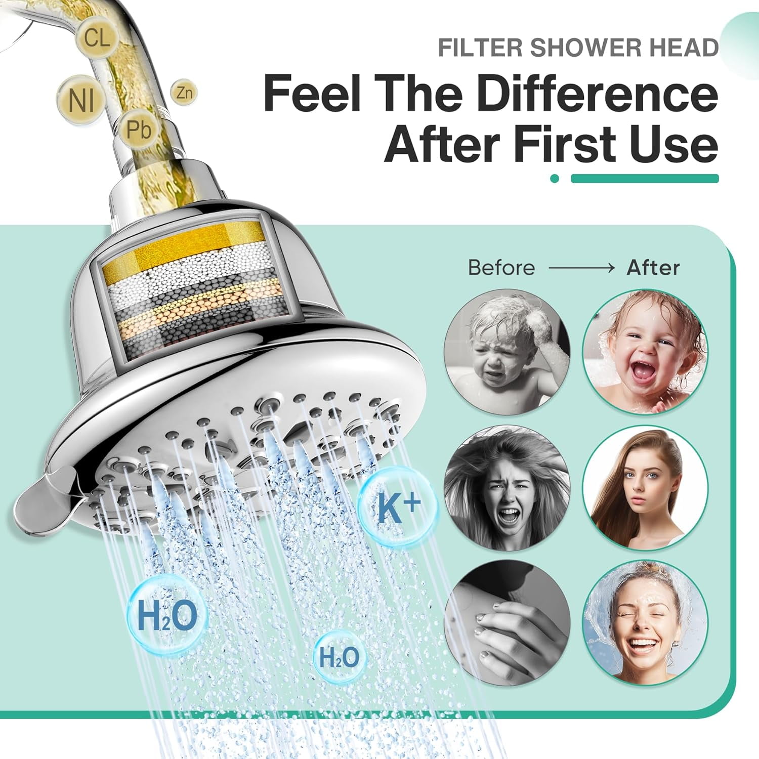 EFEMF-Filtered Shower Head, 7 Modes High Pressure Shower Heads - 16 ...
