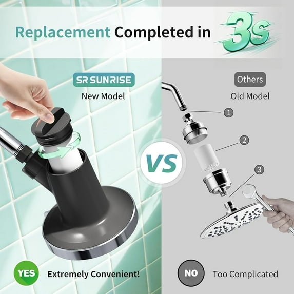 EFEMF-Filtered Shower Head with Filters- High Pressure Rain Shower Head ...