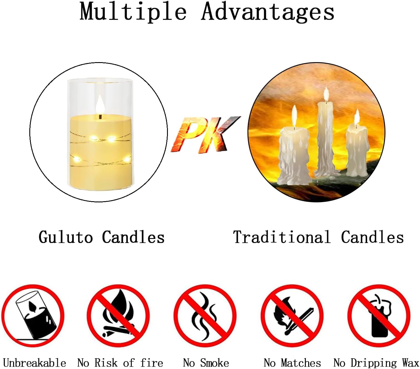 EFEMF-Flameless LED Candles, Non-breakable Battery Operated Candles ...