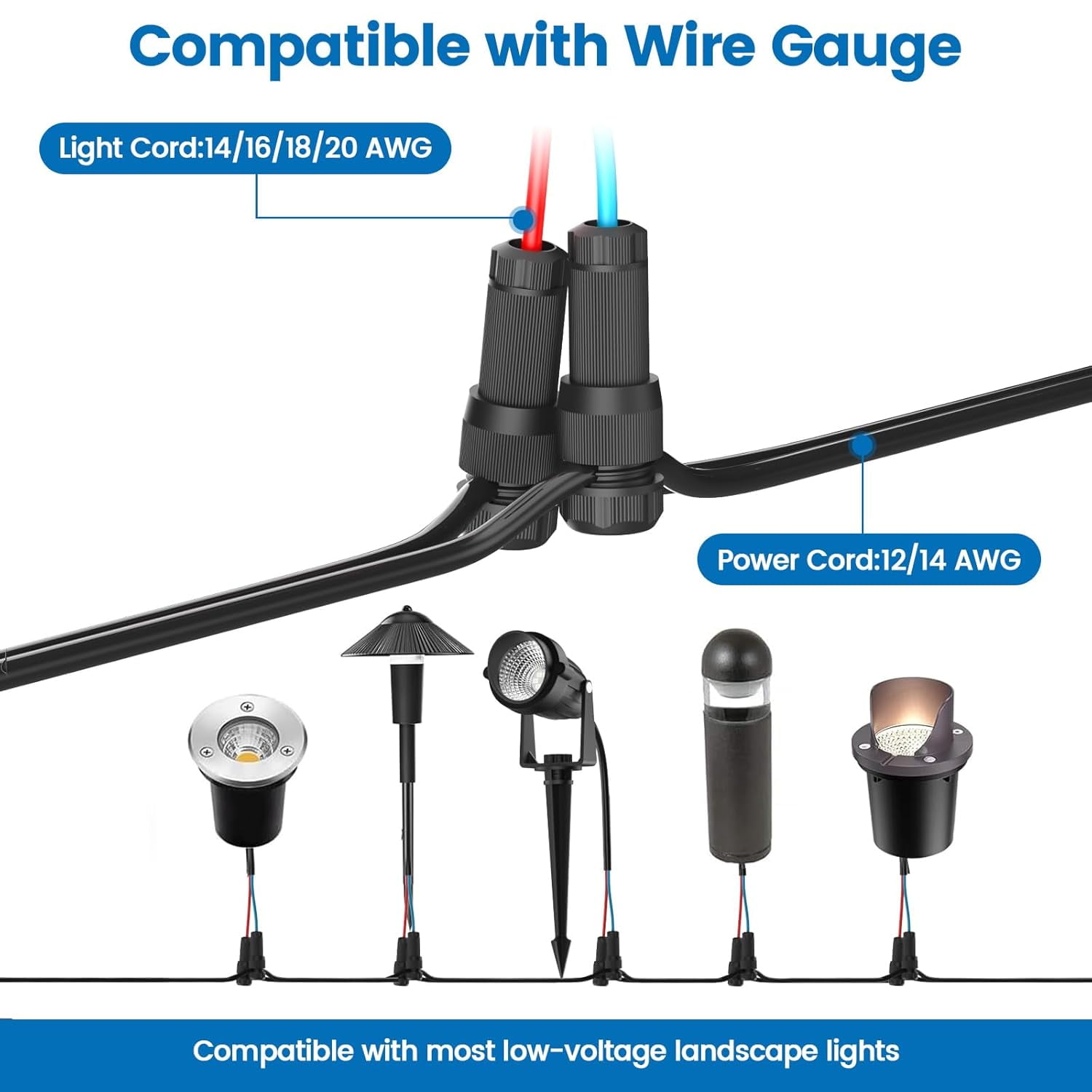 EFEMF-Low Voltage Wire Connectors - Outdoor LED Landscape Lighting ...