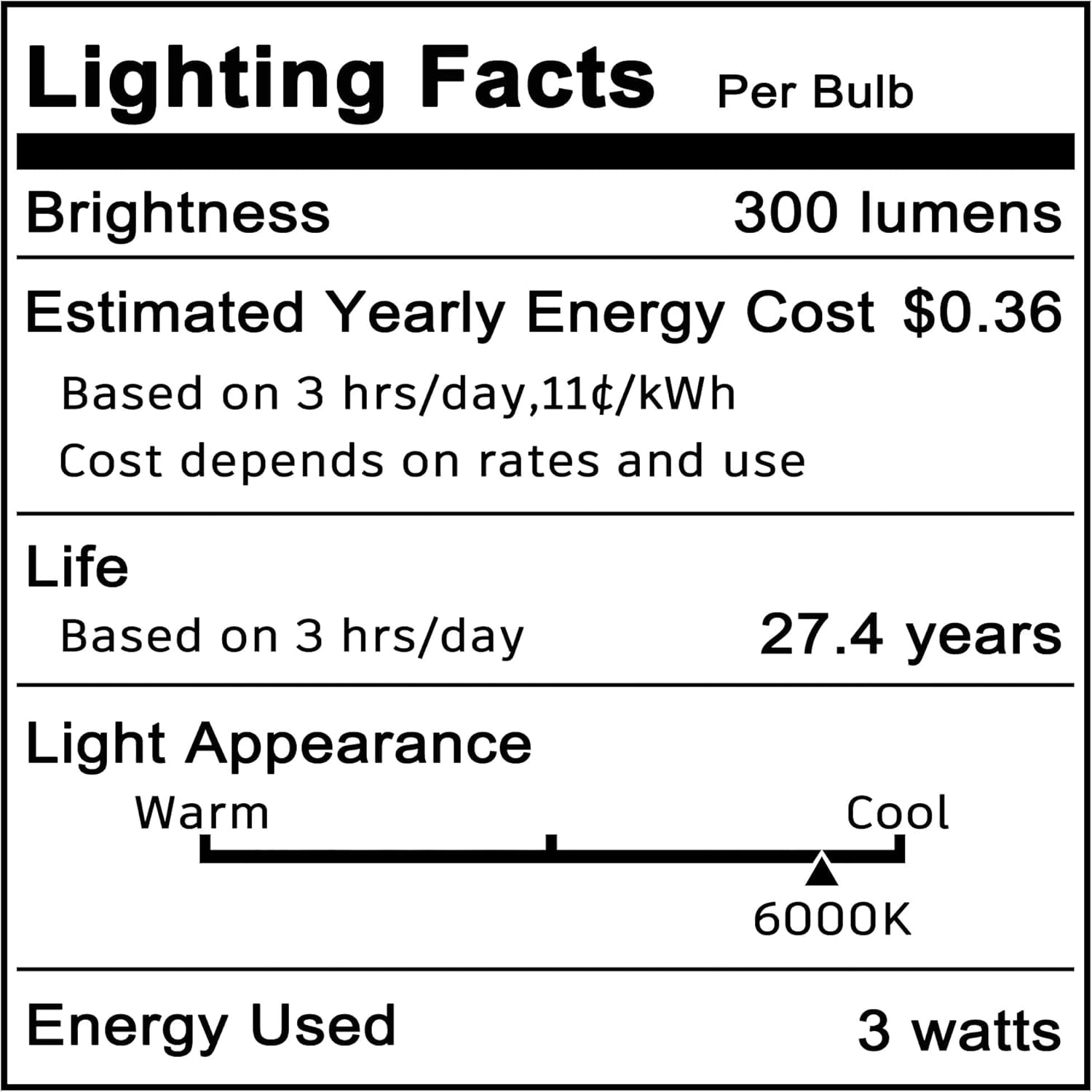 EFEMF-T10 T5 921 922 912 194 168 RV LED Bulbs Cool White 10-Packs ...