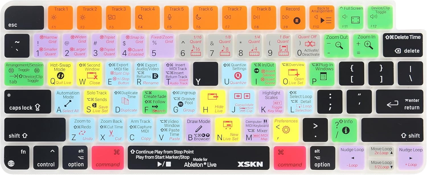 EFFFERTWQL-Shortcut and Language seriers Silicone Keyboard Cover Skin ...