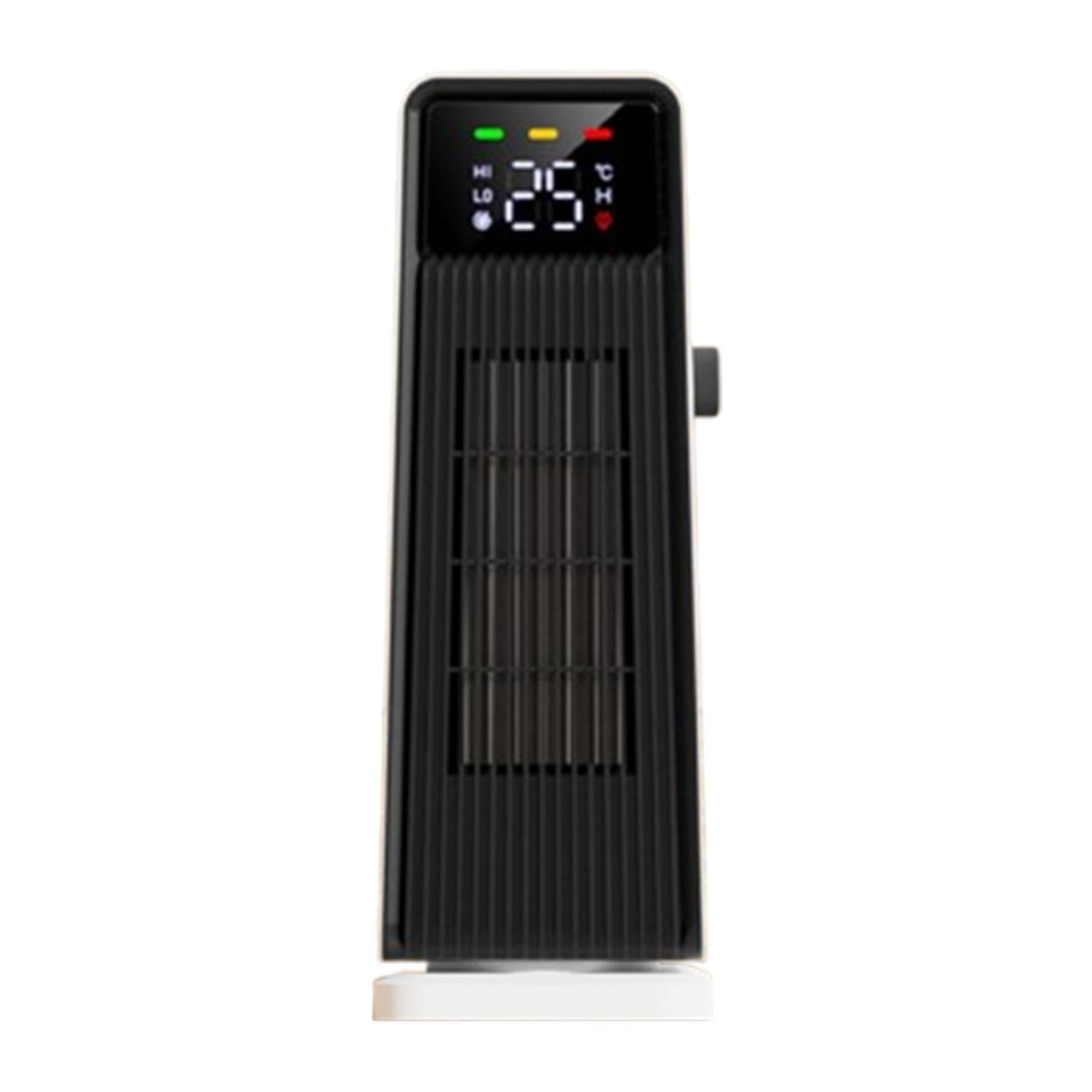 EHJRE Electric Space Heater 1500W Warmer Desktop Heater for Table ...