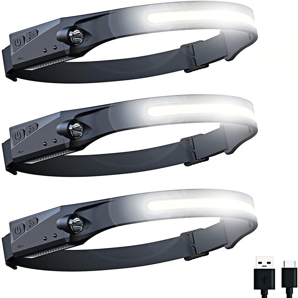 EIGTHTAIL LED Headlamp with All Perspectives Induction Illumination 350 ...