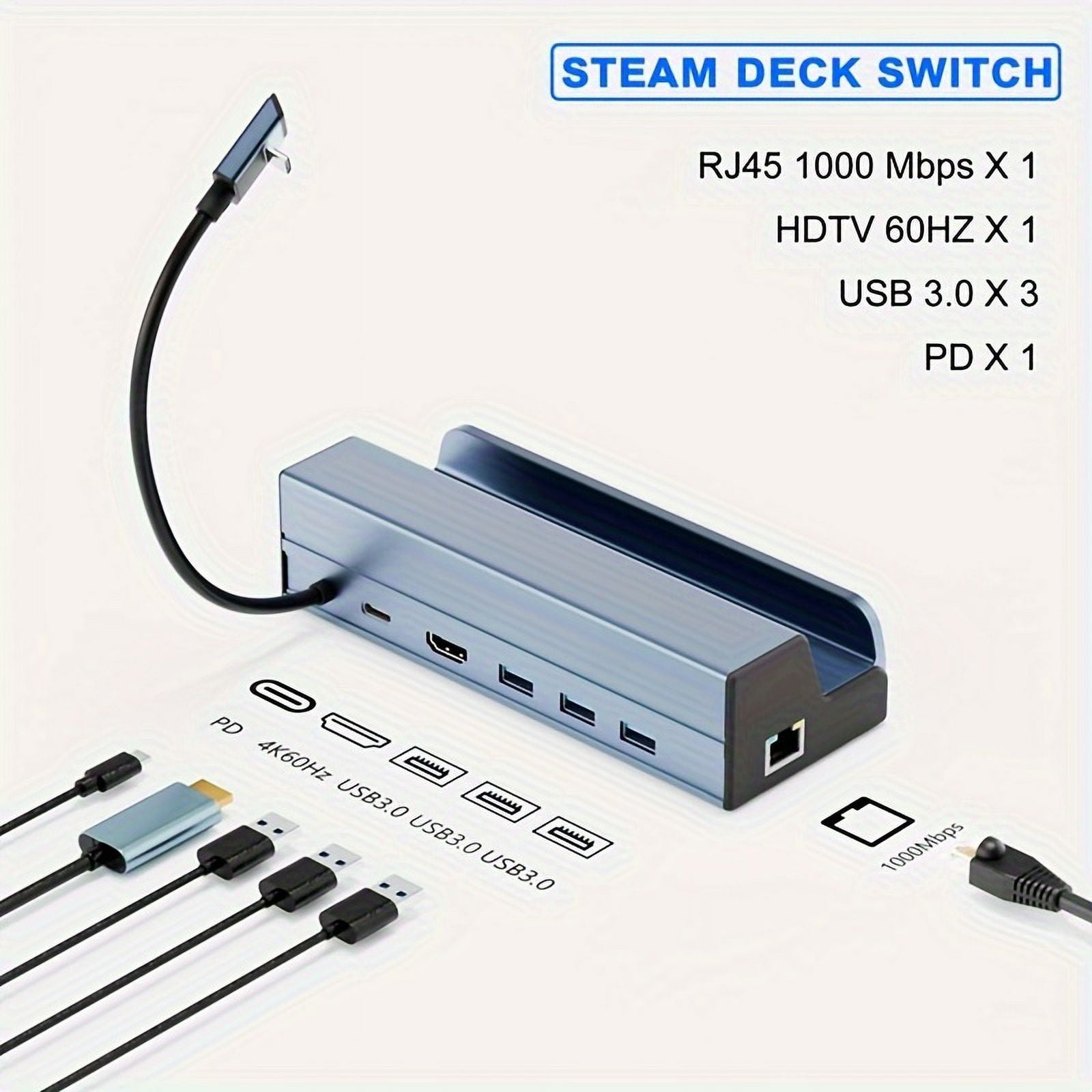 EIMELI 6-in-1 Multi-Functional Docking Station for Steam Deck - HDTV 2. ...
