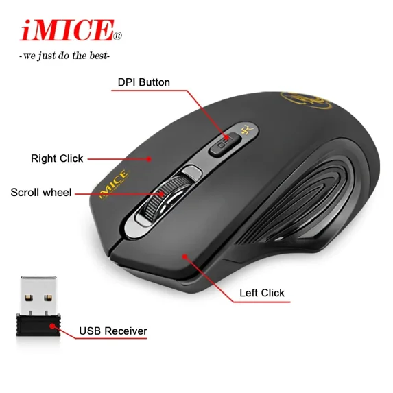 ELARA- Imice 2.4Ghz Wireless Optical Mouse W/Lighted Scroll Wheel And ...