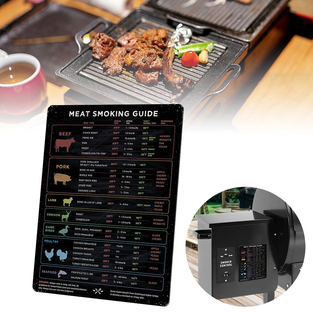 ELARA- Meat Smoking Guide Paper Premium Smoker Accessories For Bbq ...