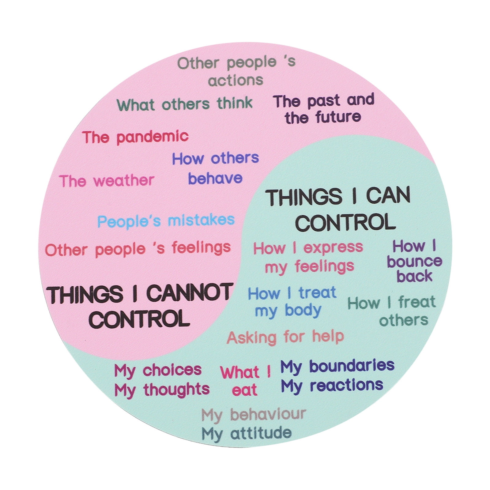 ELAYARD Wheel of Emotions Sticker Feeling Chart Sticker Sky Blue 1Pack ...