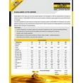 ELBALUBES S-HYD 46 Zinc-Free Ashless Hydraulic Oil. Cross Reference: to ...