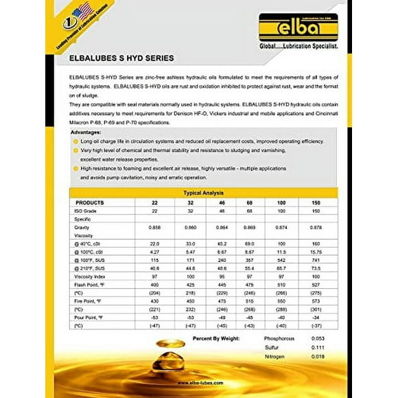 Iso 68 Hydraulic Oil