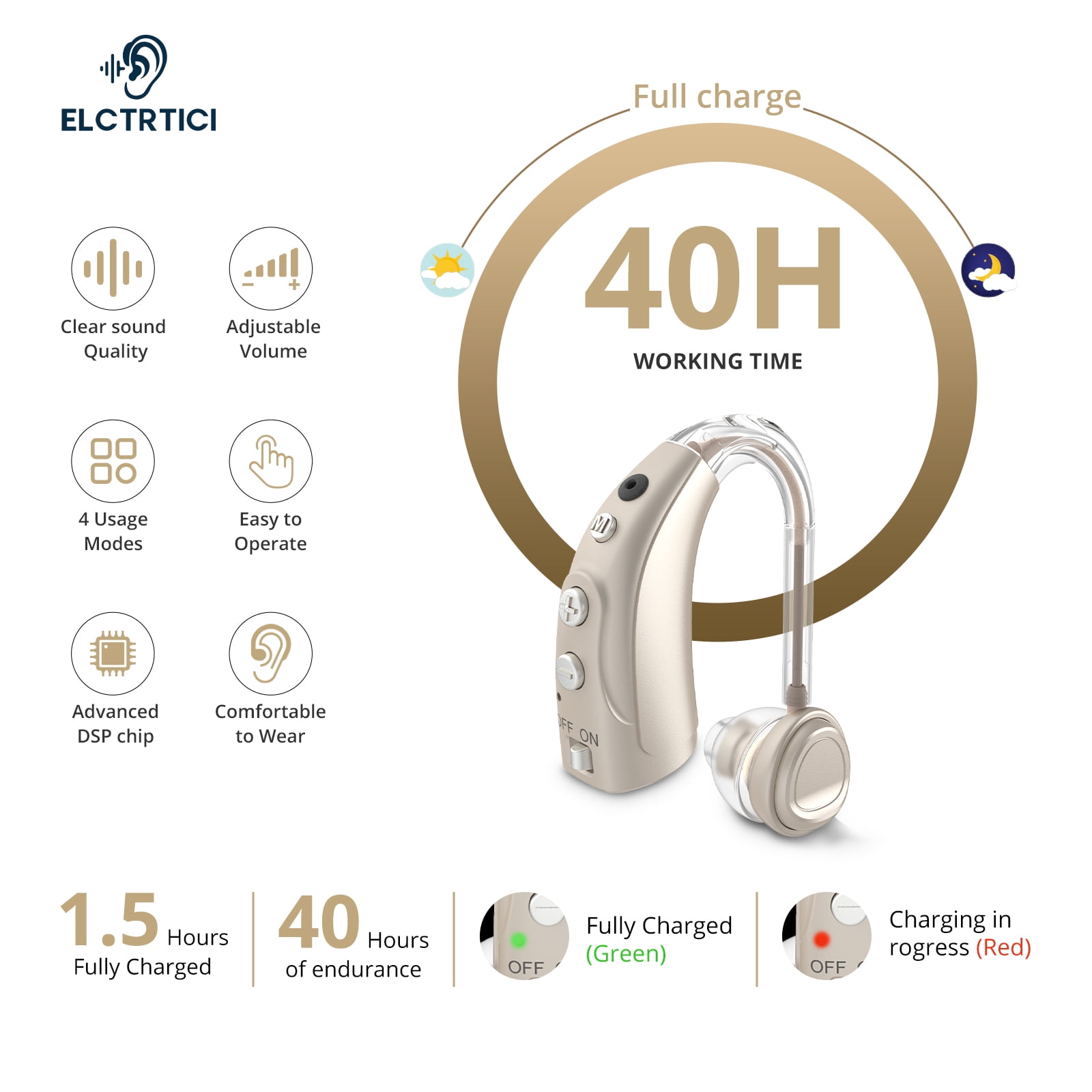 ELCTRTICI Hearing Aid - 16-Channel Rechargeable Hearing Aid with Smart ...