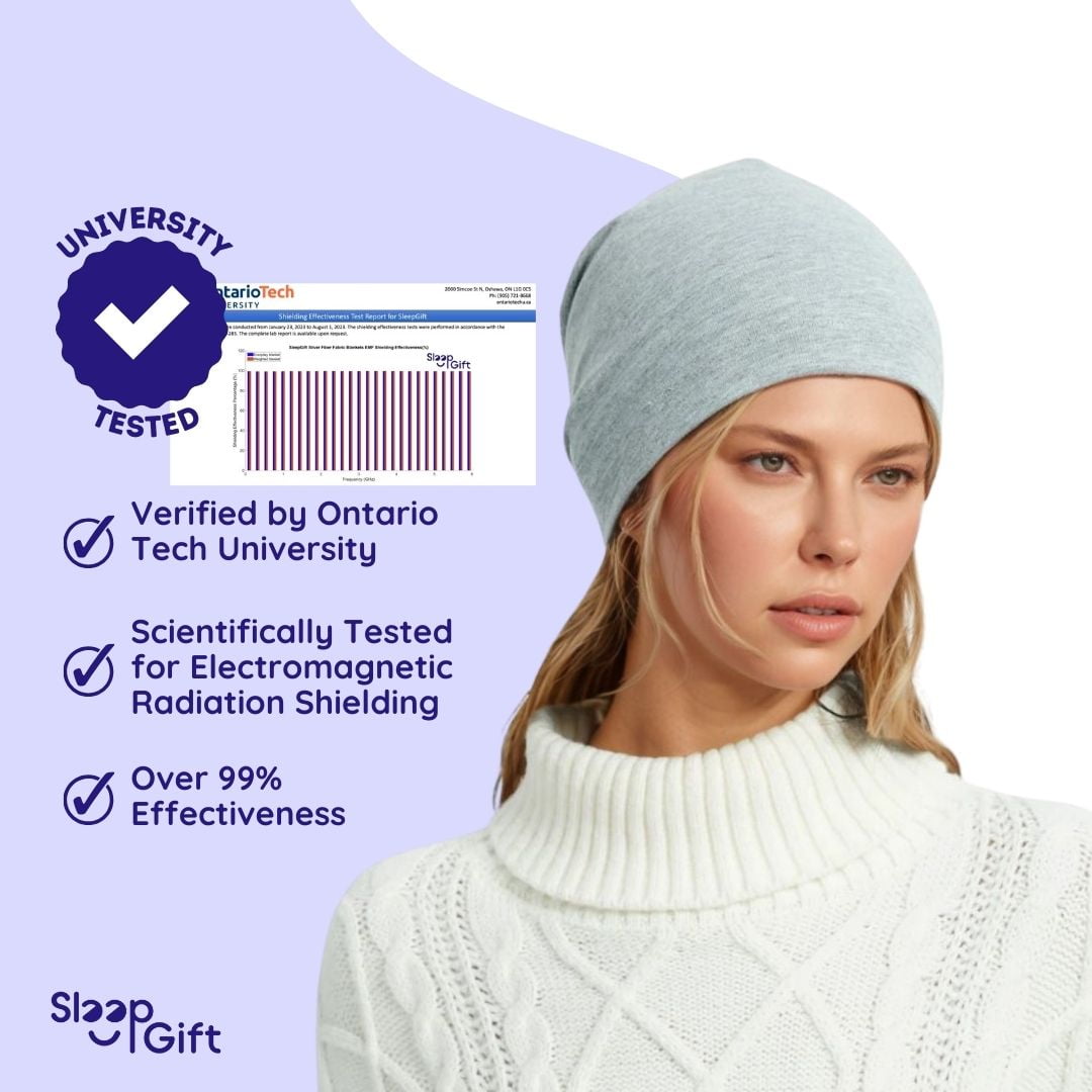 EMF Protection Hat, Silver Infused Cotton Unisex Beanie, RF/5G Signal ...