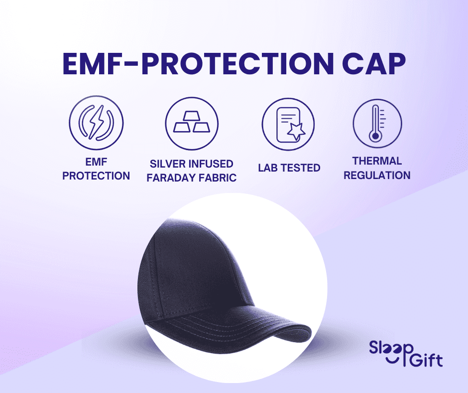 EMF Shielding Cap Made with Silver Fiber Fabric, Unisex Faraday Cap for ...
