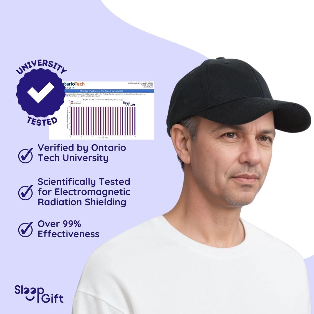 EMF Shielding Cap Made with Silver Fiber Fabric, Unisex Faraday Cap for ...